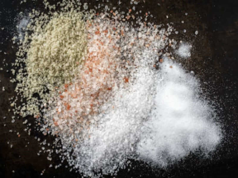 Salts - Alkaline World